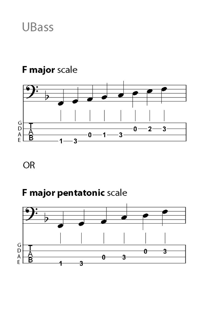 F major improv-a U-Bass - learn . teach . play
