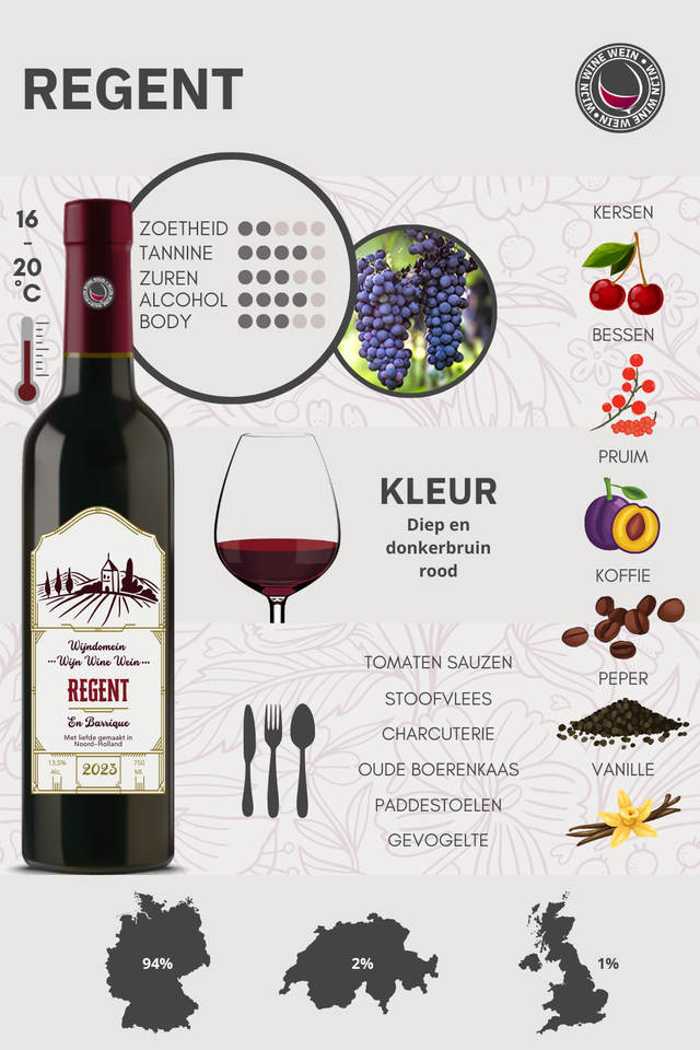 Regent wijn Guide - Wijn Wine Wein