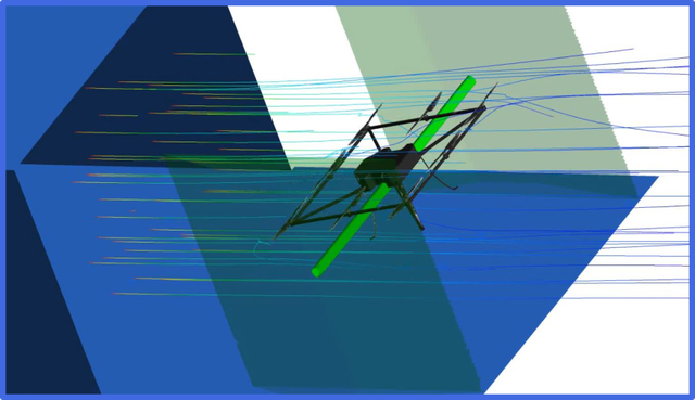 CFD and Icing Simulation - Austrian Institute for Icing Sciences