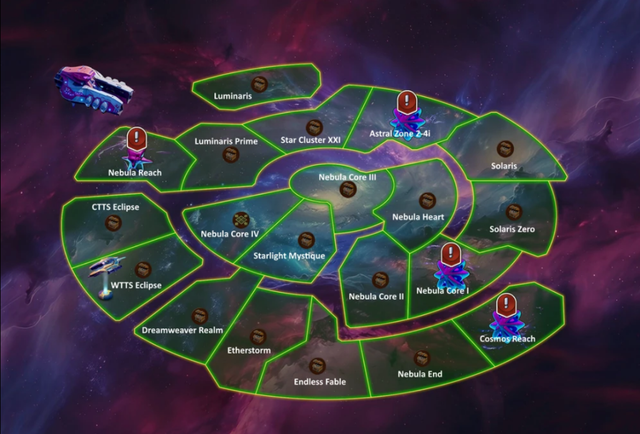 TUTORIEL : Les Points Forge (PF) - Forge of Empire - Site Fan