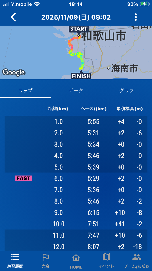走ってきました！！！ - ODECブログ 毎週更新中
