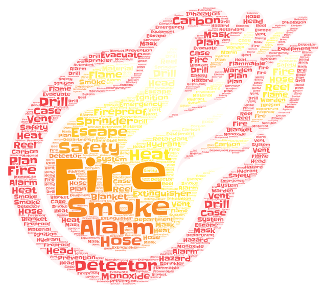Fire safety vocabulary - Ejercicios inglés online