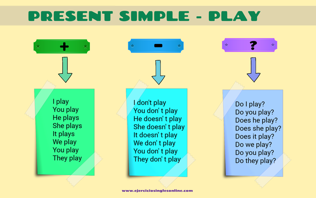 Presente simple verbo PLAY en inglés - Ejercicios inglés online