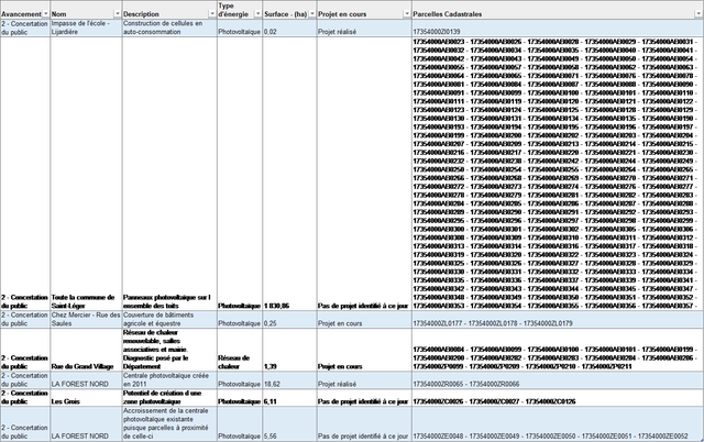 Carte communale : Saint-Léger - Site de saint-leger17