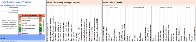 Cybersecurity & GDPR advice by Boolean Logical - Boolean Logical Ltd