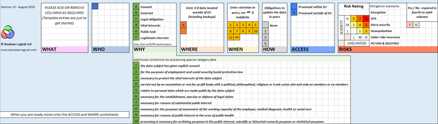GDPR resources and templates - Boolean Logical Ltd