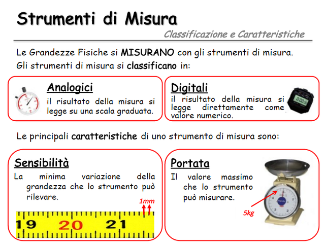 caratteristiche degli strumenti di misura - Benvenuti su fisica1at!