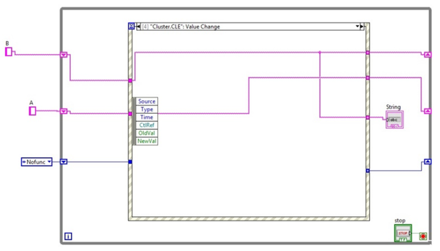 CALCULADORA EN LABVIEW - Página web de nomsedelelectronica