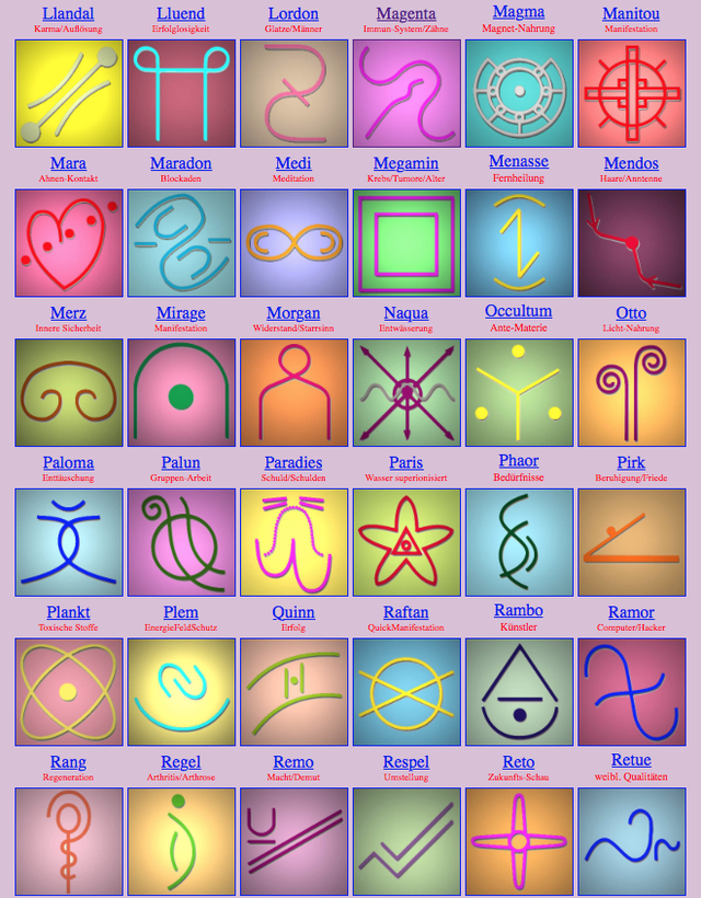 Symbole für Deine Heilung - Anti-Aging: Heilkräuter + Anwendung und ...