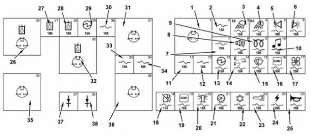 CAT 226B SKID STEER LOADER MJH Fuse box diagram & Relay - Wiring Diagrams