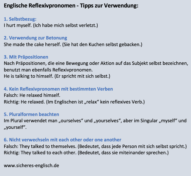 Englische Reflexivpronomen - Englisch lernen