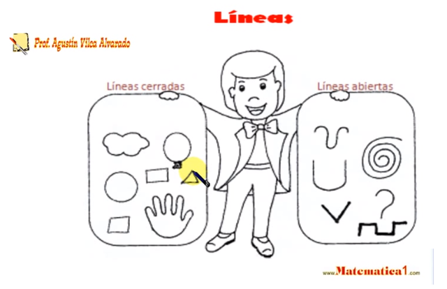 LÍNEAS ABIERTAS Y CERRADAS - Página web de learningtogetherisfun