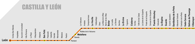 Línea ferroviaria FEVE León-Bilbao o línea de la Robla. (León-Bilbao ...