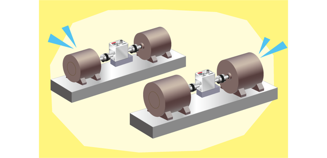 Rotating Torque Meter UTMIII (Dual Range) - Torque Meter Standard ...