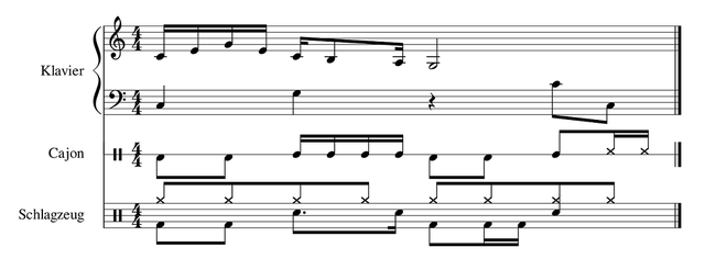 Die Teile einer Musiknote im Überblick - Manu Holmer - Schlagzeug- und ...