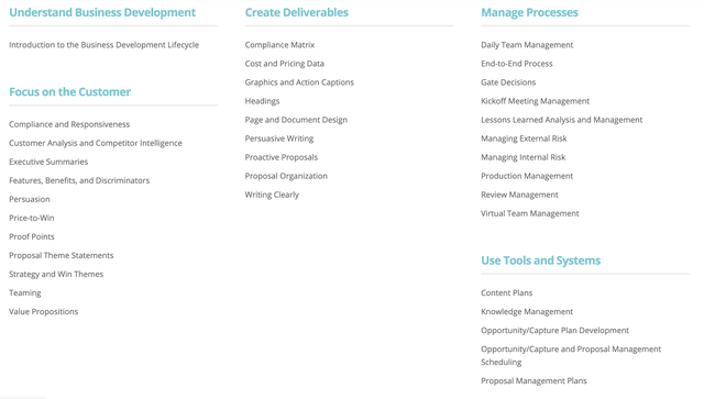 APMP BoK - APMP 日本支部