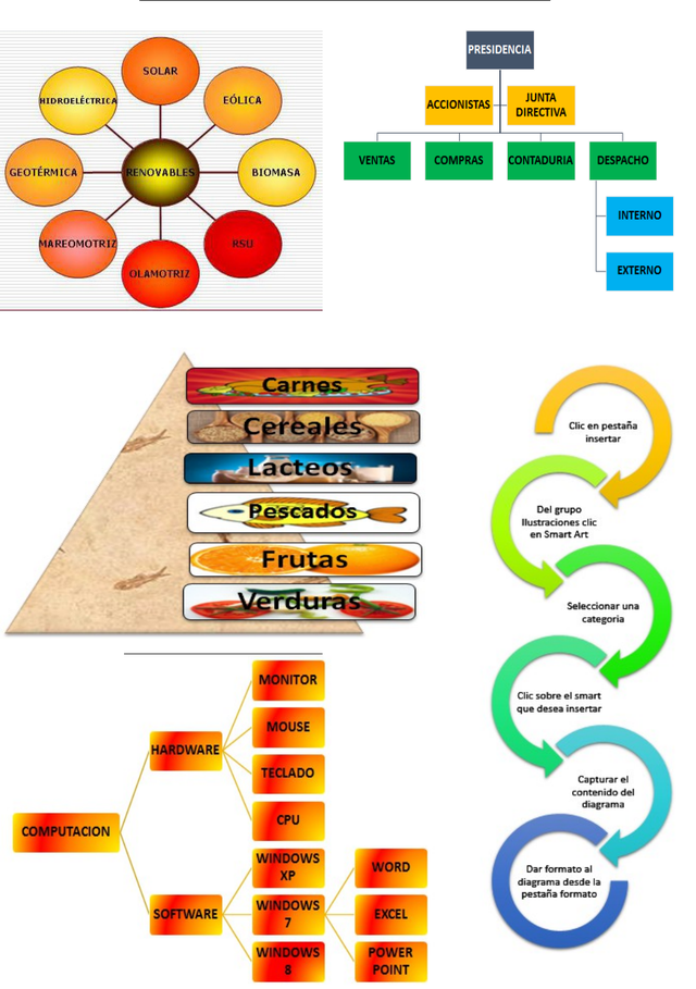 Práctica Formas en Word - Página web de informaticauy