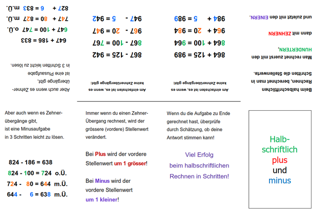 Minibooks Lernhilfen Mathematik - rottusofts Jimdo-Page!