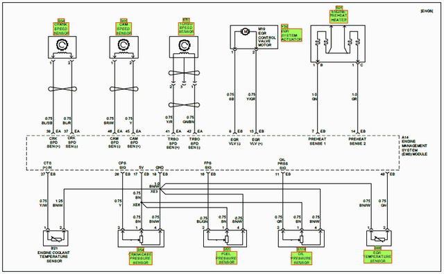 VOLVO VN Truck Wiring Diagrams - Car Electrical Wiring Diagram