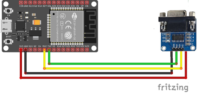 TCI (ESP32s) Arduino Libraries for SunSDR rigs - IW7DMH - Ham Radio Station