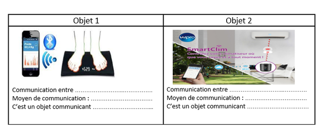 Exercice - Site de cours et exercices informatique 7ème 8ème 9ème