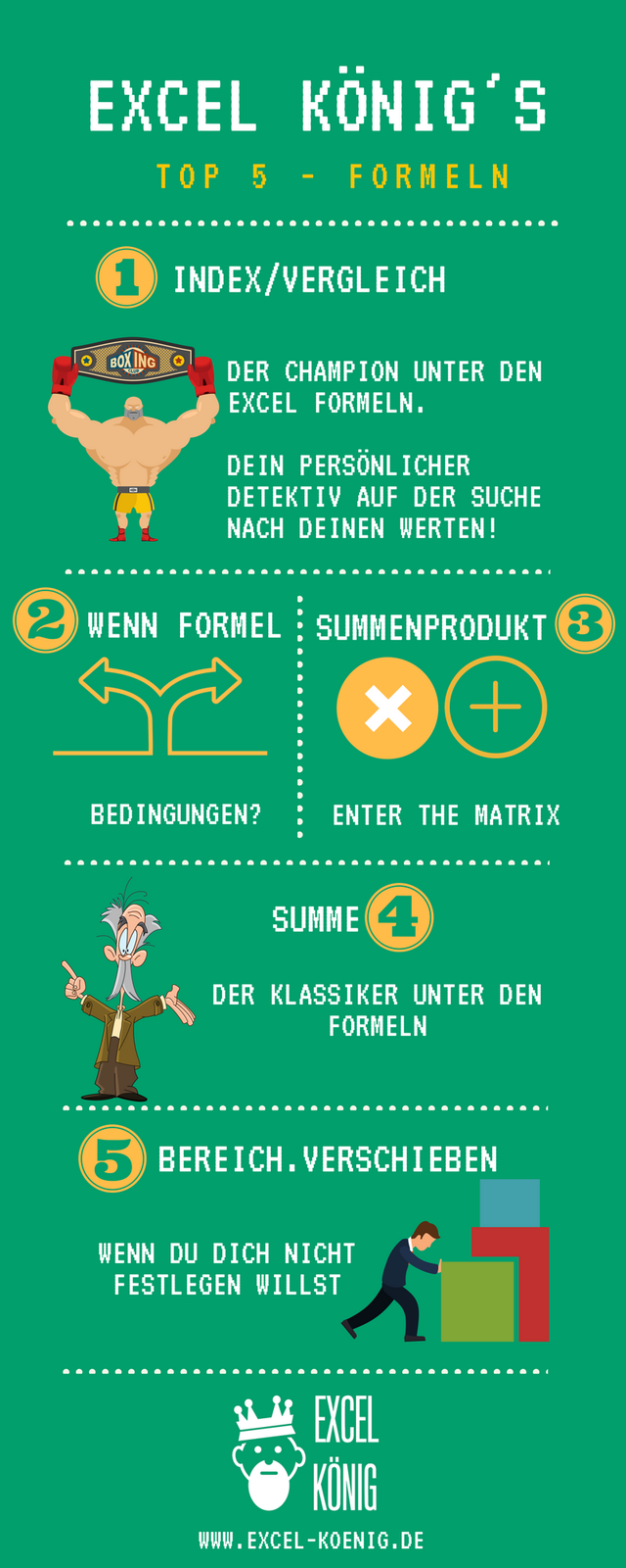 5 Excel Formeln, die du kennen solltest - Excel Tipps und Vorlagen