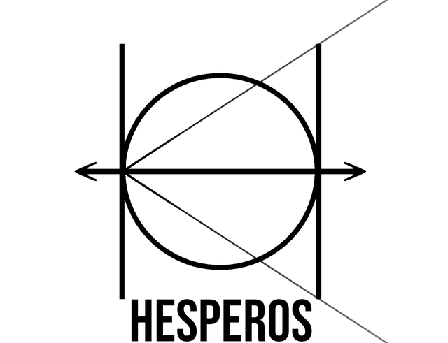 hesperos au plateau - Site de hesperoscompagnie