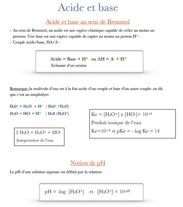 01: Les transformations acide-base. - Site de sciencesphysiquesolycee