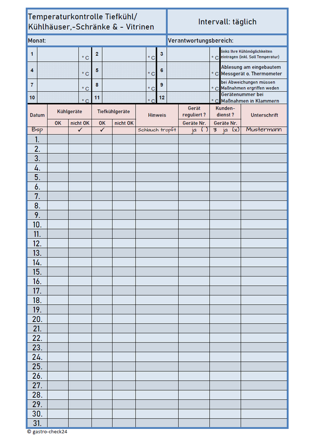 Temperaturkontrolle Lager - die Gastronomieberatung
