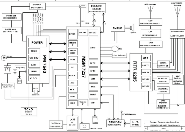 Acer Schematic Diagrams, Service manual - PDF Download