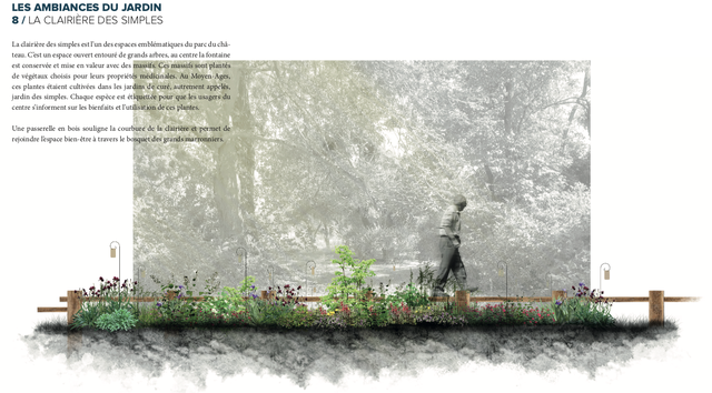 CHÂTEAU DE LA PLAINE - Site de michelskevinpaysage