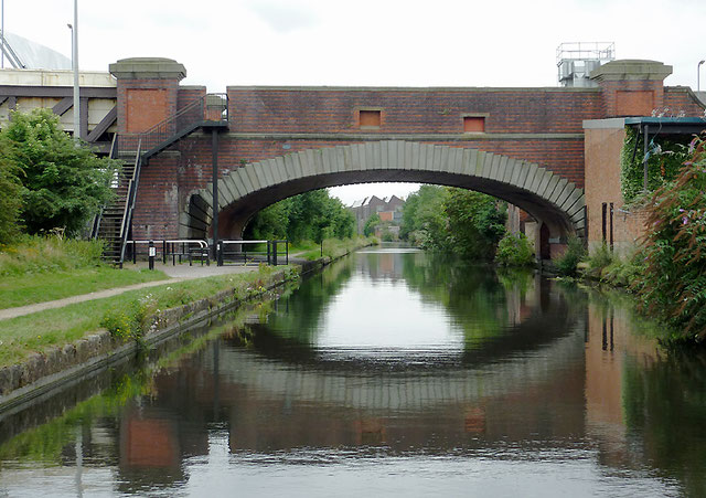 Small Heath - History of Birmingham Places A to Y