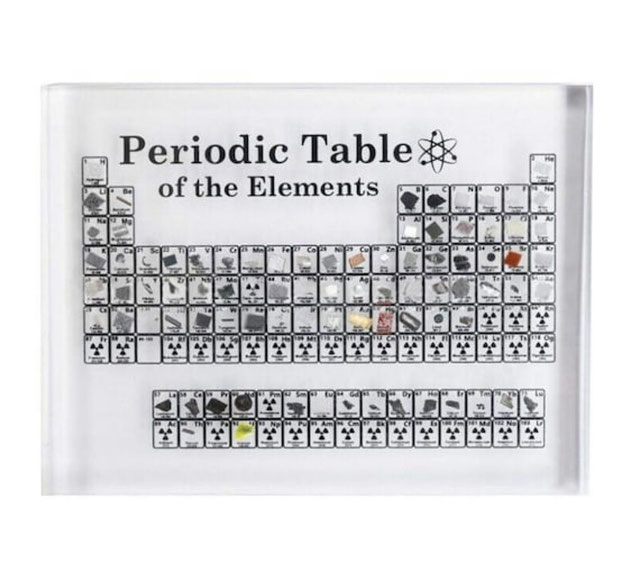 Buy Periodic Table Elements - NovaElements