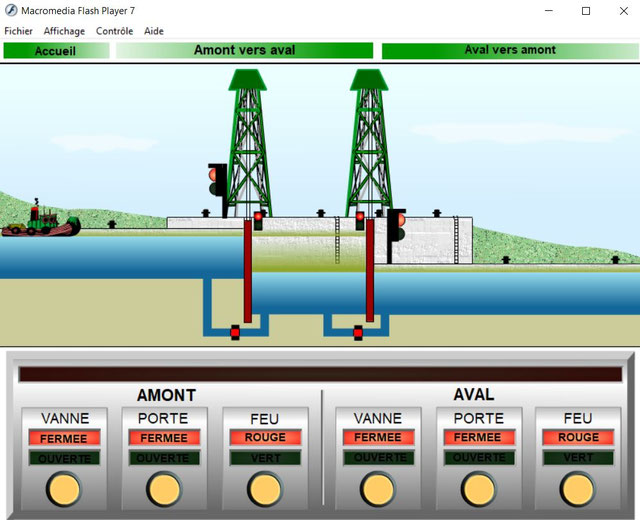 Comment automatiser le fonctionnement d'une écluse ? - Site de ...