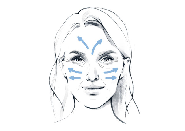 Mature Skin | Wrinkles | Volume & Contour loss - lamarins Webseite!