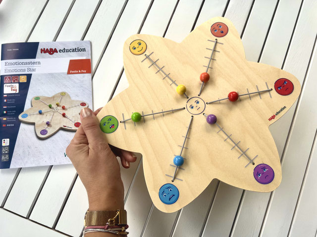 Emotionen & die innere Stimmung- Methoden-und Spielideen von HABA PRO ...