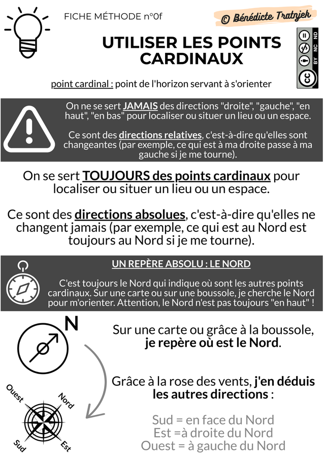 S'orienter : quelques astuces pour transmettre les points cardinaux ...