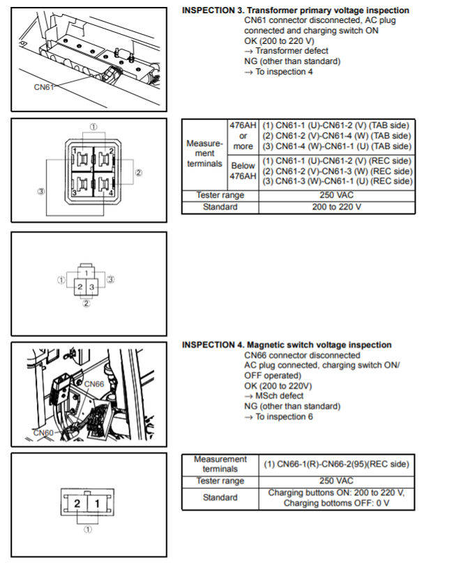 Forklift Electrical Diagram Toyota Wiring Digital And Schematic Forklift Electrical Diagram Toyota Wiring Digital And Schematic