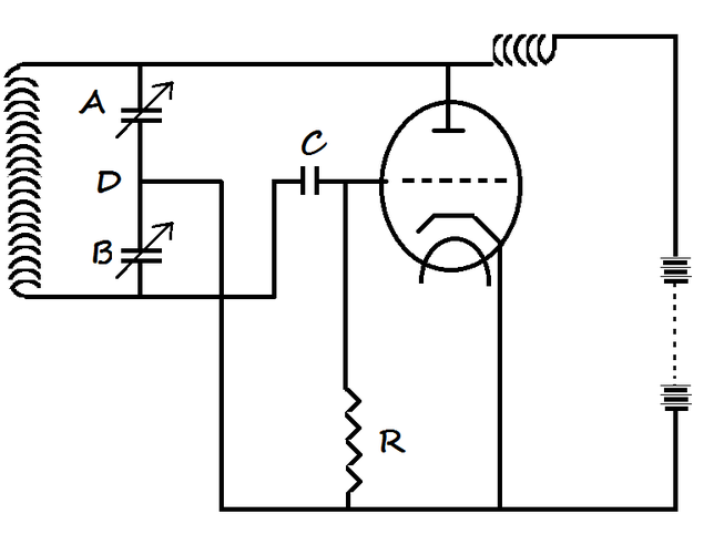 Grid dip meter - lucianomarroccus jimdo page!