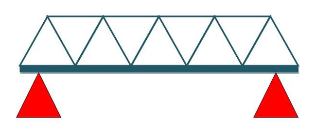 Seances Tp en groupe : Réalisation collective d'un pont treillis.1 ...