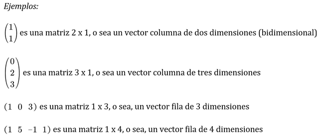 Álgebra Lineal - Matemática Informática y Educación