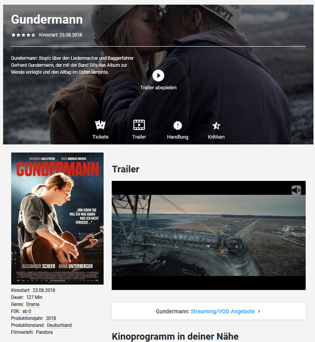 Gundi - Gerhard Gundermann