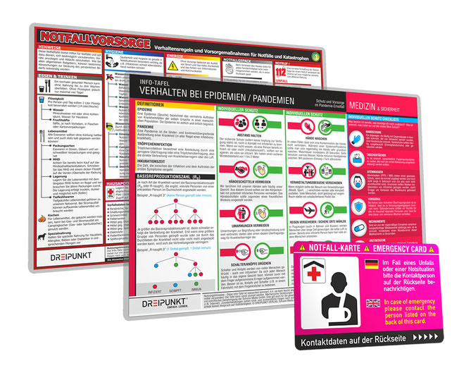 Verhalten bei Epidemien / Pandemien - DREIPUNKT®