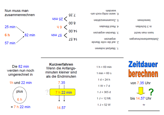 Minibooks Lernhilfen Mathematik - rottusofts Jimdo-Page!