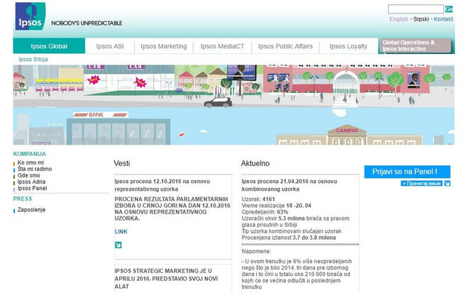 IPSOS Adria online panel - Online ankete - Naša iskustva, utisci i ocena