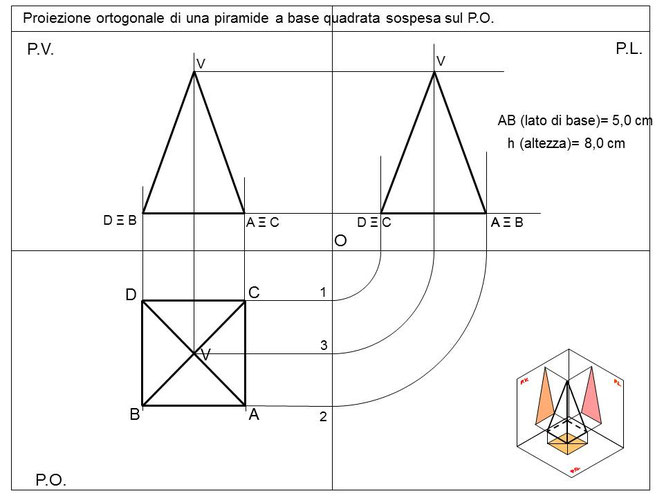 LE PROIEZIONI ORTOGONALI - tecnologiaefantasia
