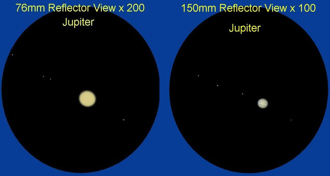 PLEASE DO NOT BUY ANY TELESCOPE UNTIL YOU READ THIS! - supercooper ...