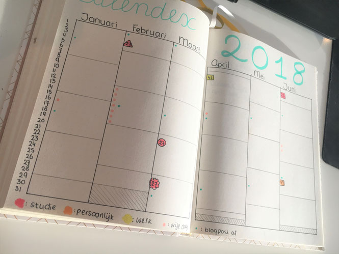 Calendex - Bullet Journal Fans