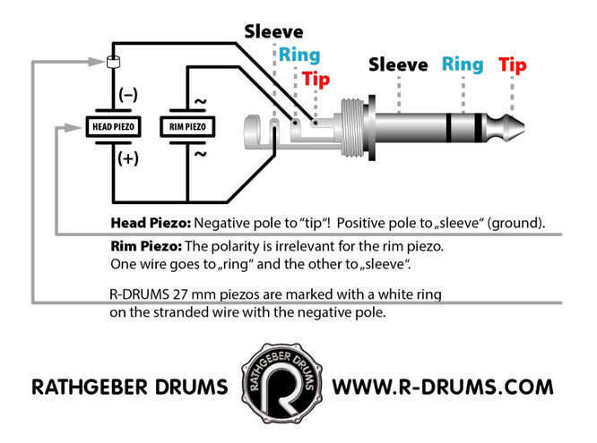 Wiring diagram: Dual Trigger Set - Rathgeber Drums Startseite - E-Drums ...