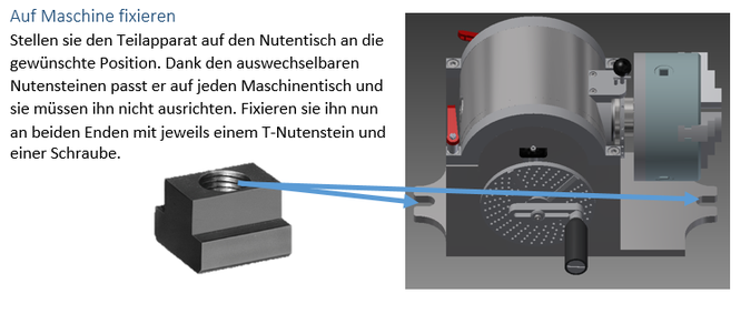 Bedienungsanleitung - Teilapparat - teilapparats Webseite!